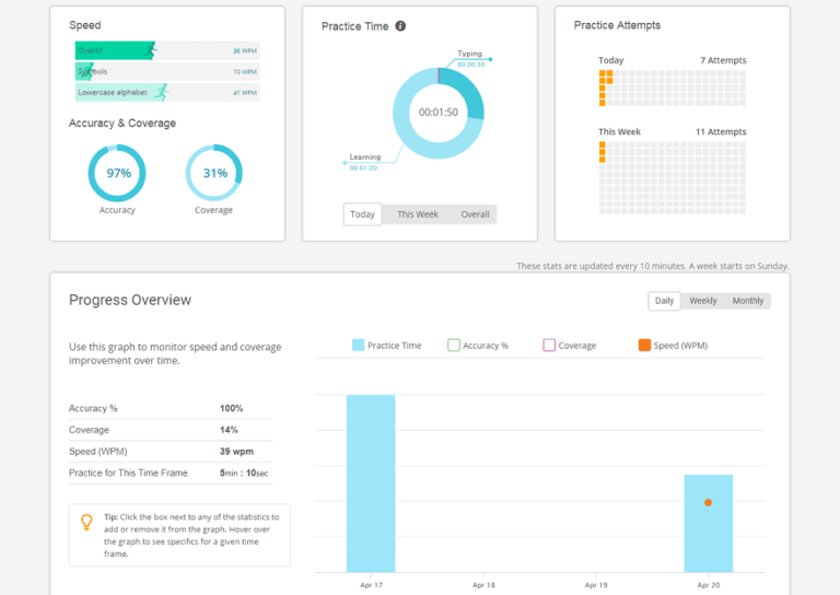 Typing Club Review: Type to Learn at Home