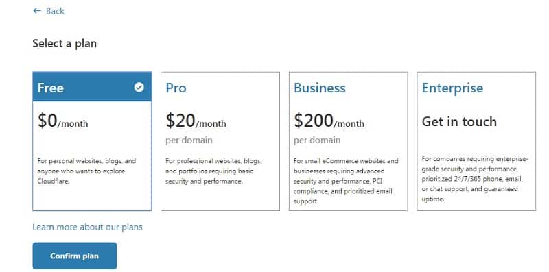 How to Setup a Cloudflare Free SSL and Cloudflare Page Rules