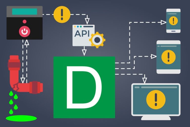 5 Steps To Implementing Automated Alerts For Data Monitoring