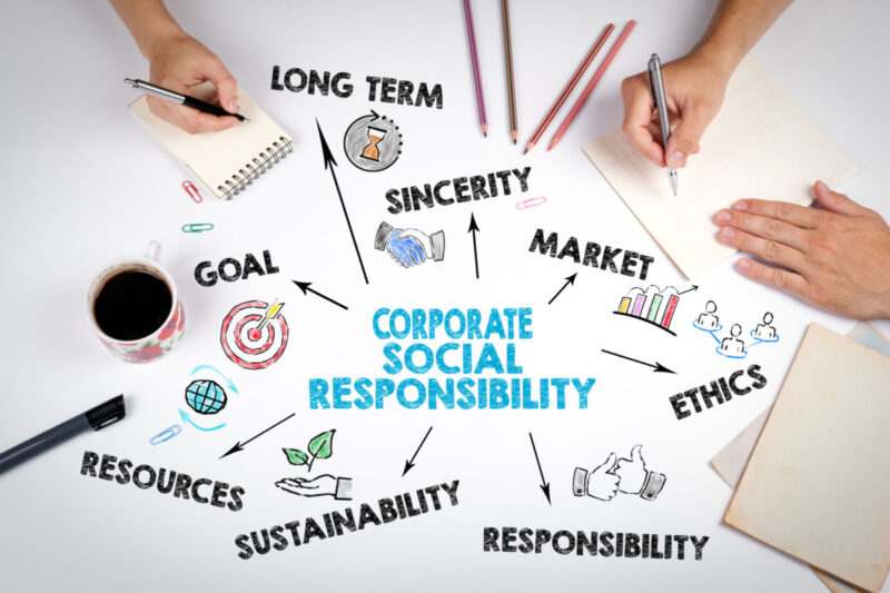 The Role Of Corporate Social Responsibility In PR How To Use CSR To ...